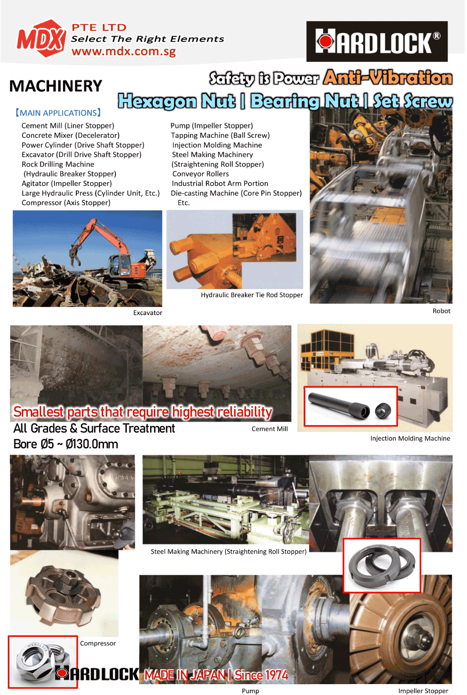 Media – MDX Pte Ltd