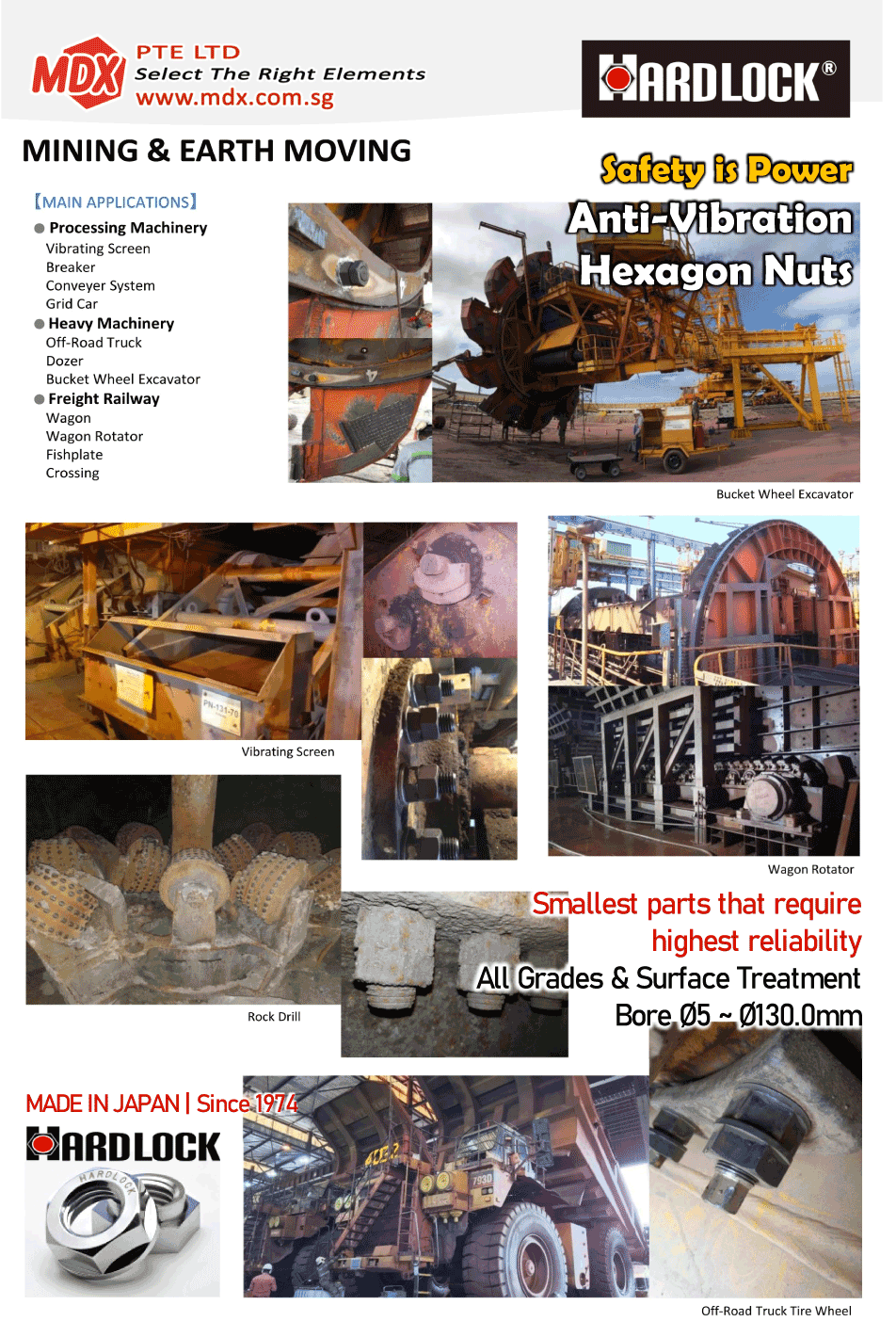 Media – MDX Pte Ltd